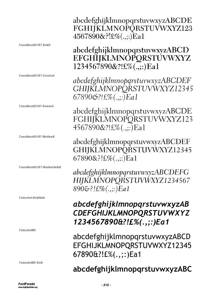 How to Format a Book for Amazon Self-Publishing