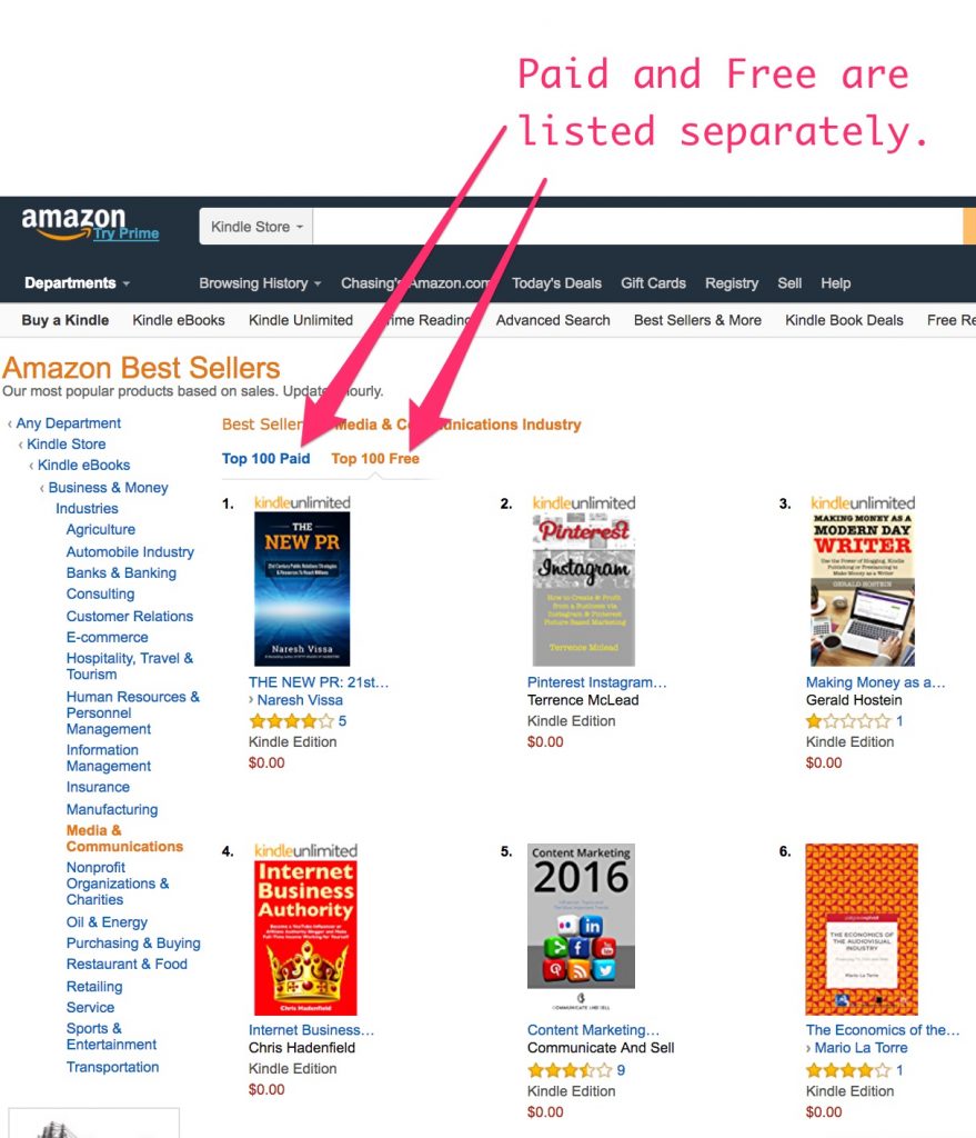 The Definitive Guide to Amazon Best Seller Rankings for Books