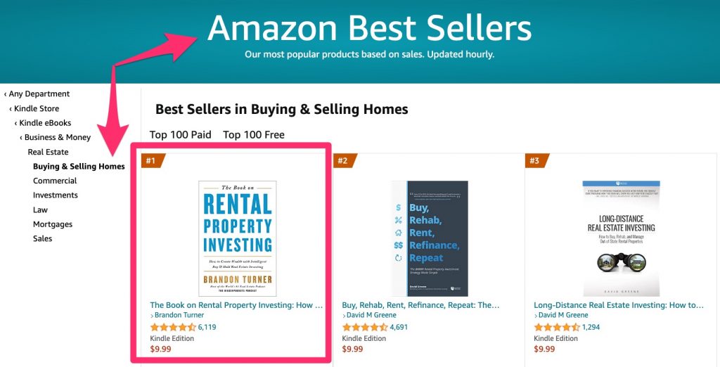 The Definitive Guide to Amazon Best Seller Rankings for Books